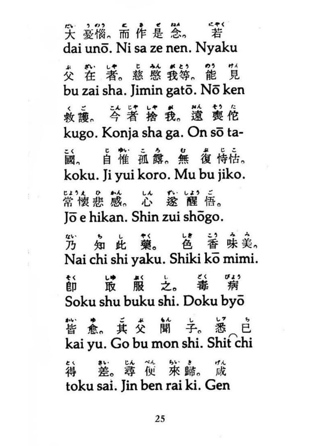 Libretto Gongyo | PDF | Buddhism | Religion & Spirituality