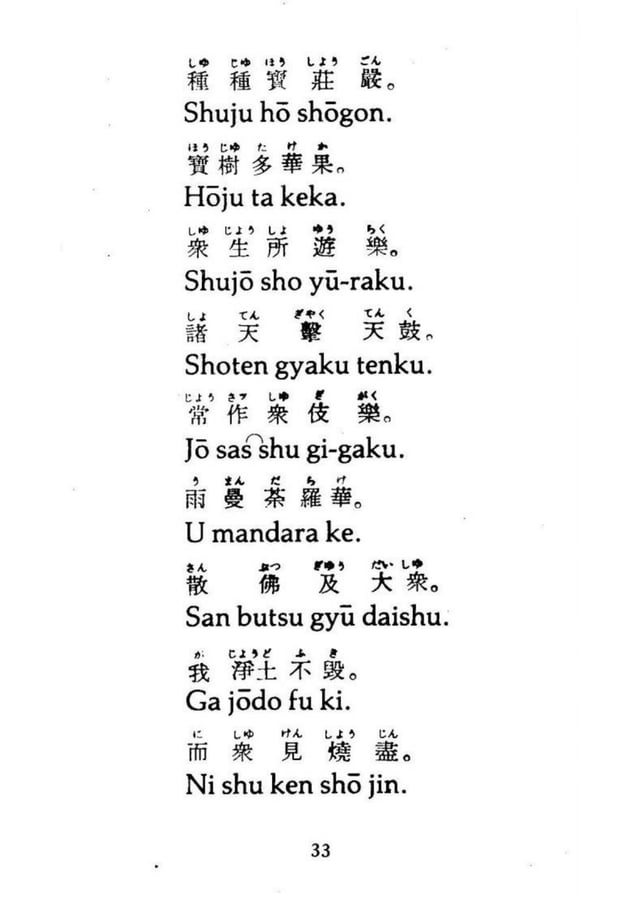 Libretto Gongyo | PDF | Buddhism | Religion & Spirituality