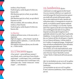 Enfestar LIBRETTO | PPT