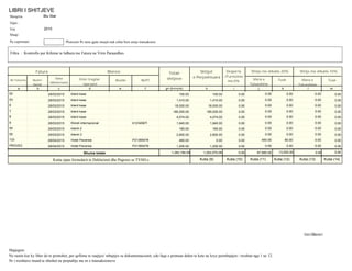 Libri i shitjeve | PDF