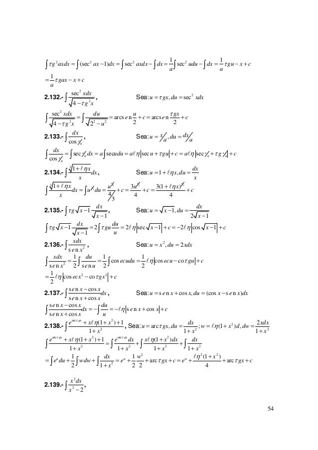 Libro integrales-resueltas