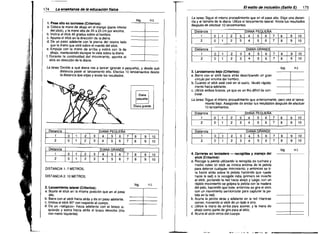 Libro muska-mosston-completo | PPT