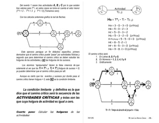 Libro pert-cpm | PDF