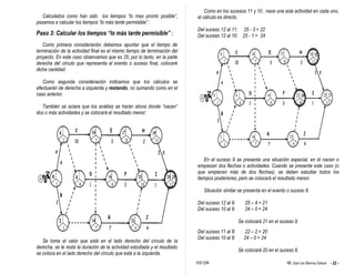Libro pert-cpm | PDF