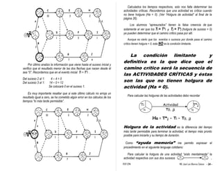 Libro pert-cpm | PDF