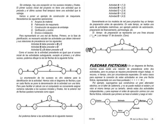 Libro pert-cpm | PDF