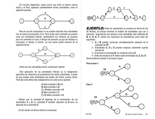 Libro pert-cpm | PDF