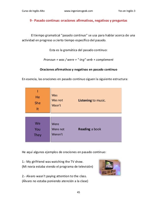 Frases Mas Utilizadas En Ingles Pdf Multiprogramao