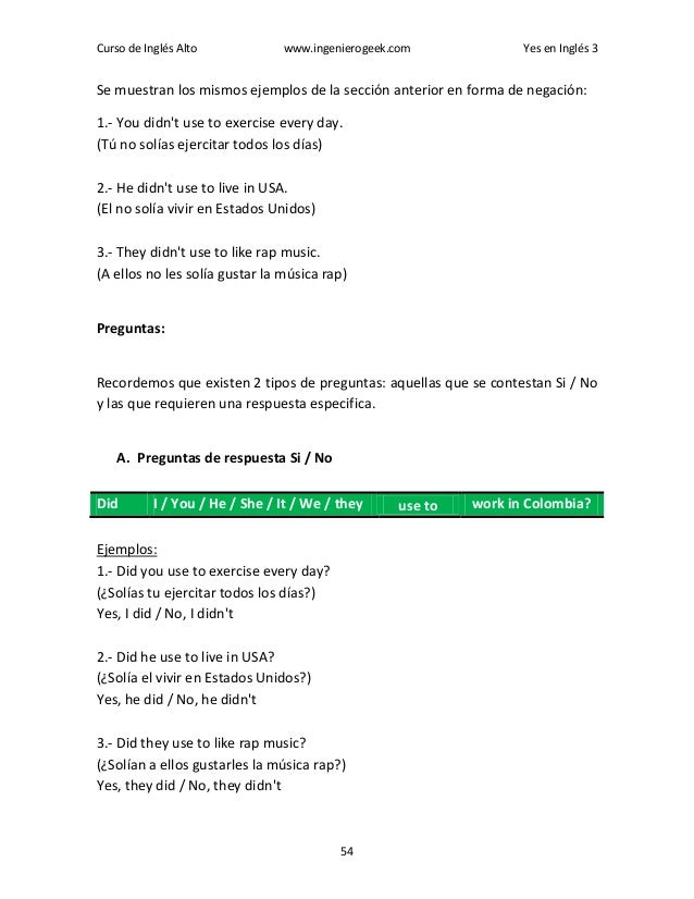 Preguntas Y Respuestas Basicas En Ingles Pdf - Descargar Libros Gratis