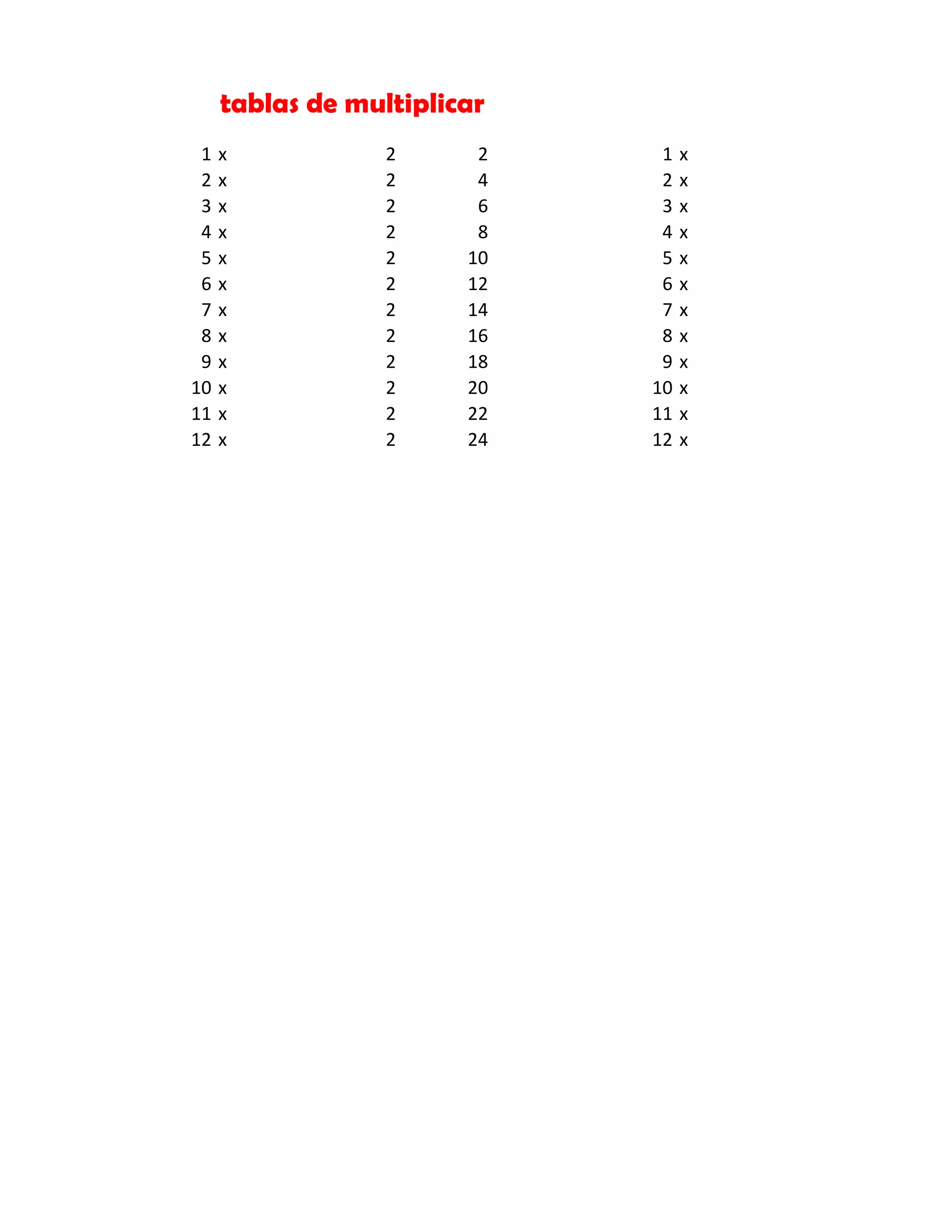Practica excel | PDF