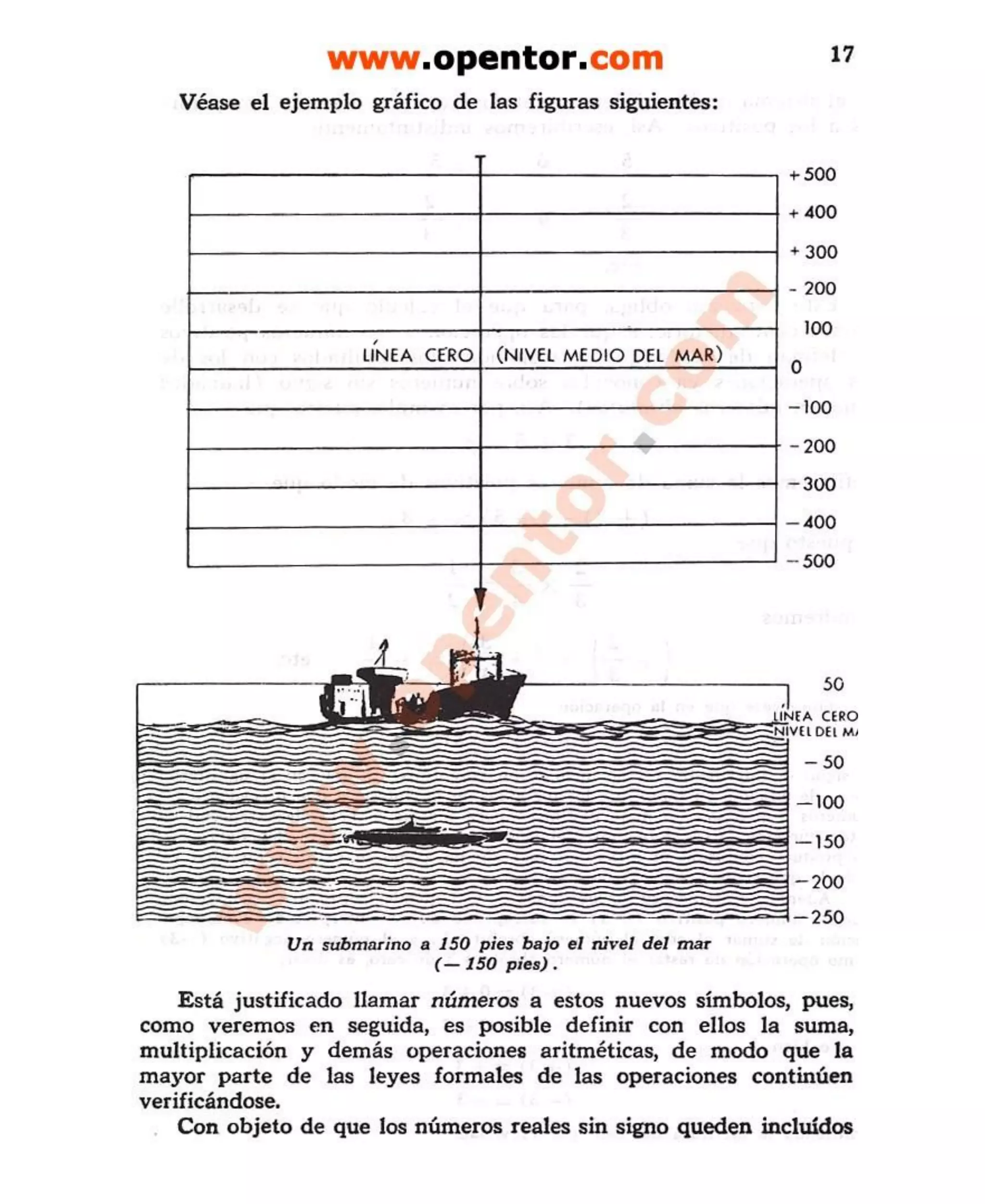 Libro algebra de mancil | PDF