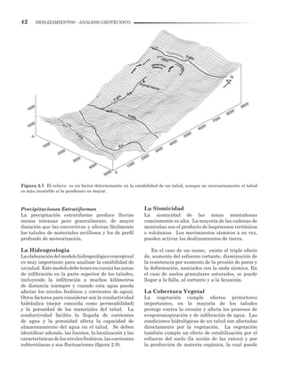 DESLIZAMIENTOS CAPITULO 2 | PDF