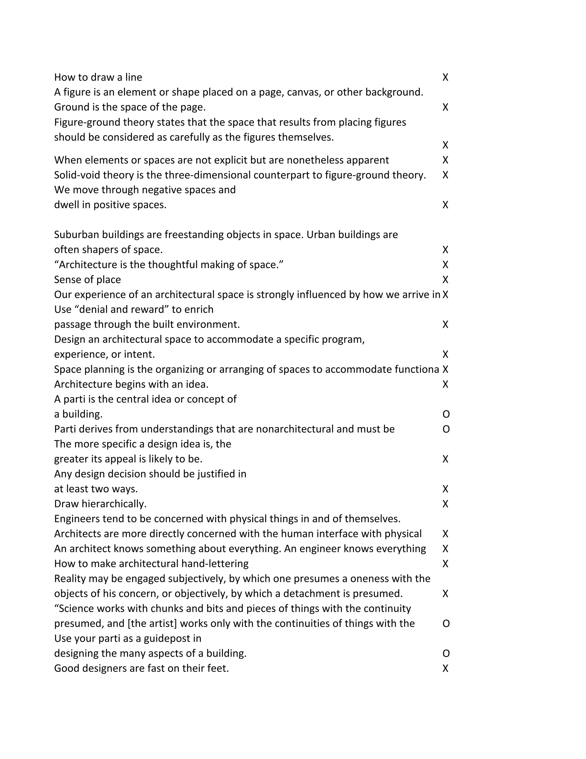 101 THINGS I LEARNED FROM ARCHITECTURE SCHOOL | PDF