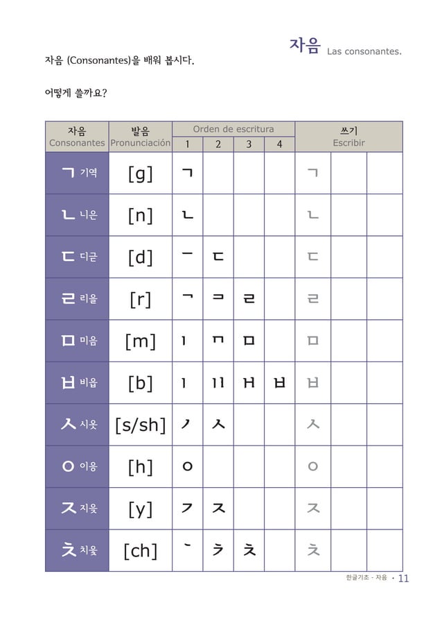 Libro de coreano básico | PDF