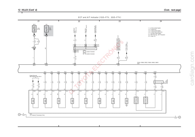 Libro de diagramas 2019 | PDF