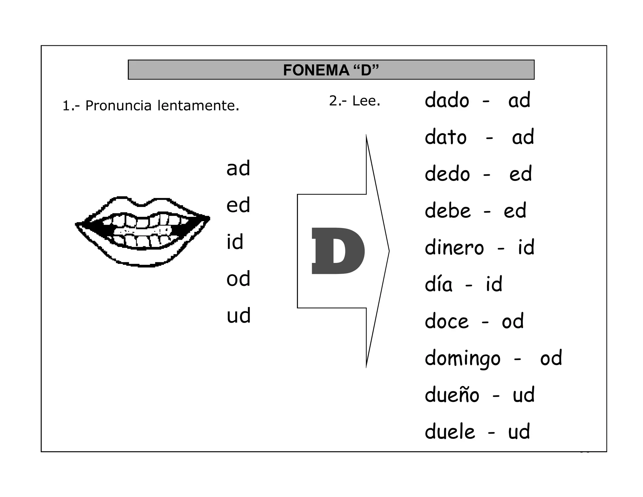 Libro de dislalias | PDF
