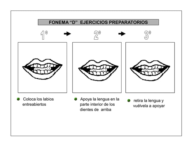 Libro de dislalias | PDF
