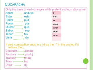 Libro de gramática española | PPTX