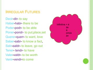 Libro de gramática española | PPTX