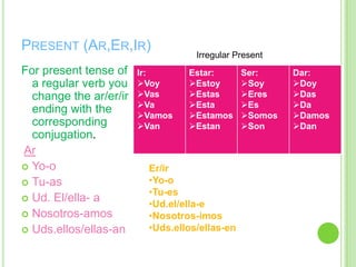 Libro de gramática española | PPTX