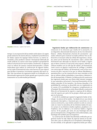 Libro de Histología, embriología e ingeniería tisular bucodental..pdf