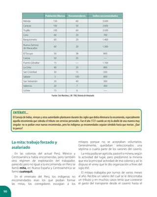 Libro de Historia de Venezuela 1er año Colección Bicentenario.pdf