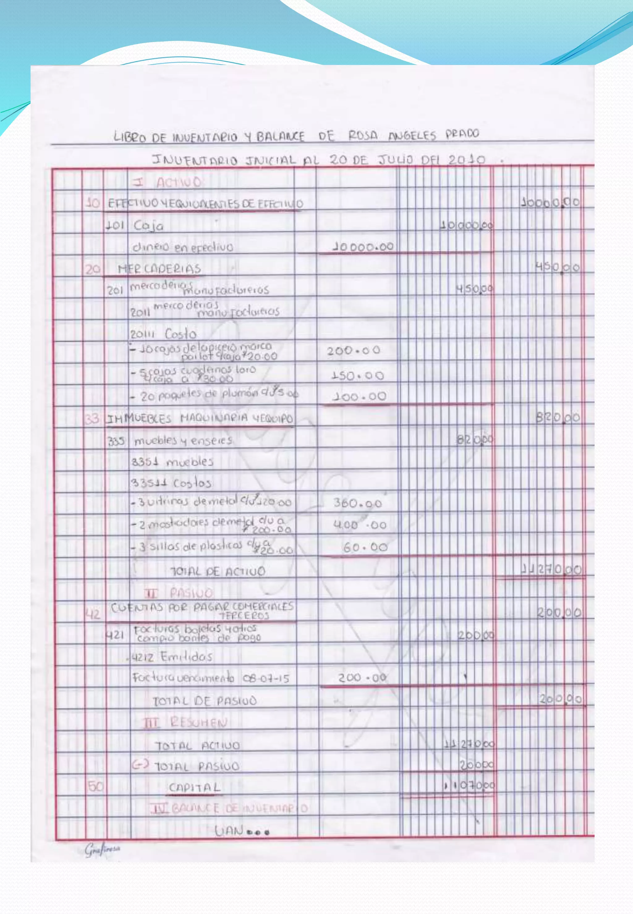 Libro de inventario y balance | PPTX