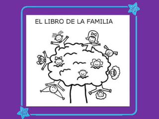 Libro de la familia | PPT
