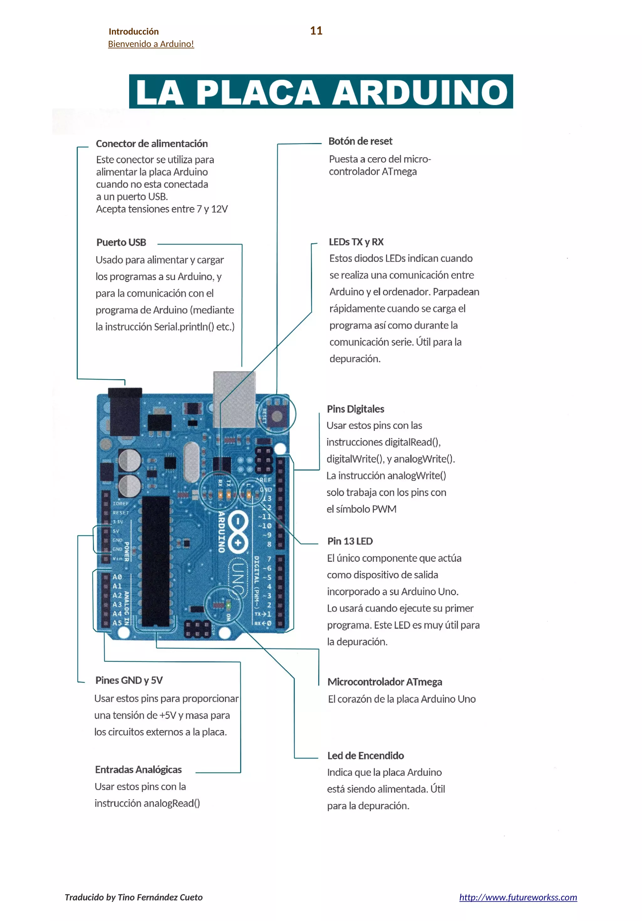 Libro de proyectos del kit oficial de Arduino en castellano completo ...