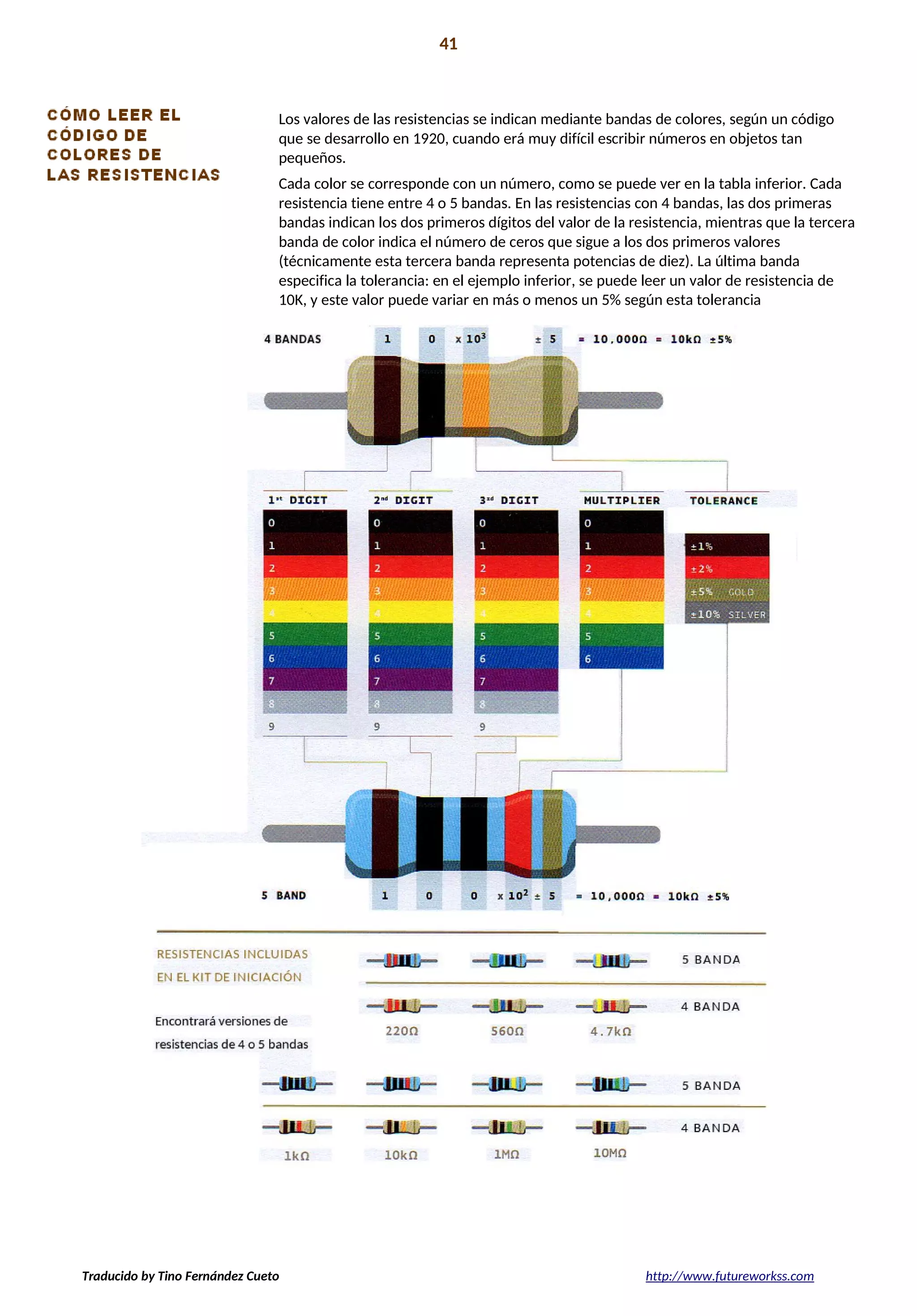Libro de proyectos del kit oficial de Arduino en castellano completo ...