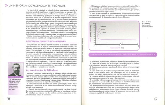 Libro de Psicologia- Mario Carretero.pdf