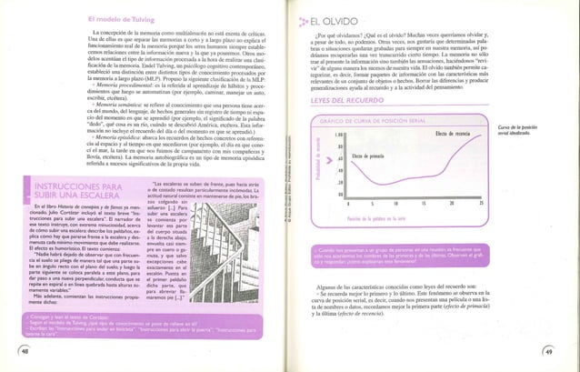 Libro de Psicologia- Mario Carretero.pdf