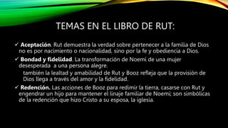 Libro de Rut.pptx