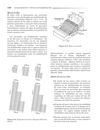 MURO DE GRAVEDAD | PDF