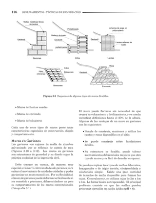 MURO DE GRAVEDAD | PDF