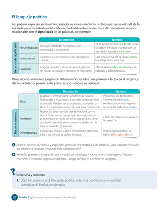 Libro de texto lenguaje 6to | PDF