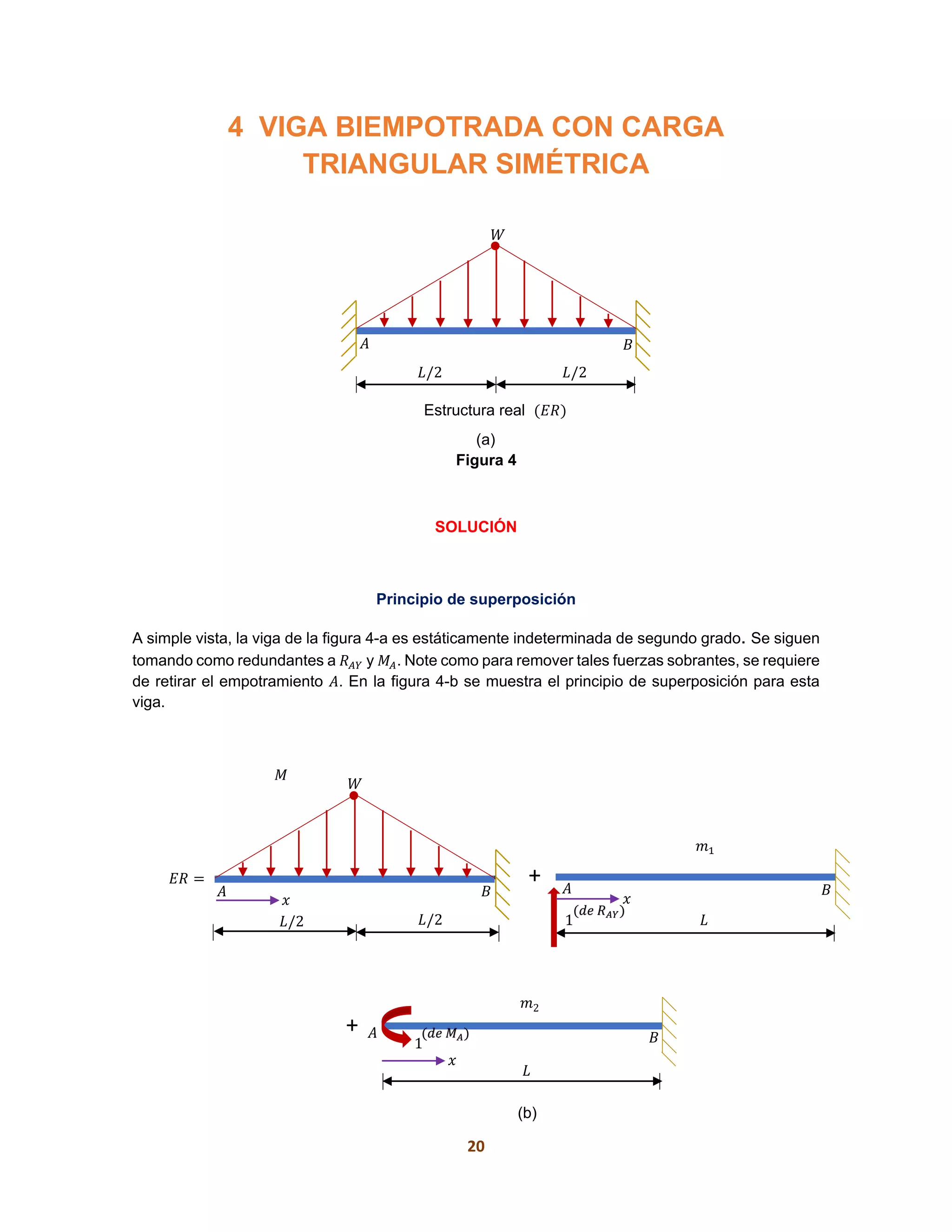 Libro de vigas completo | PDF