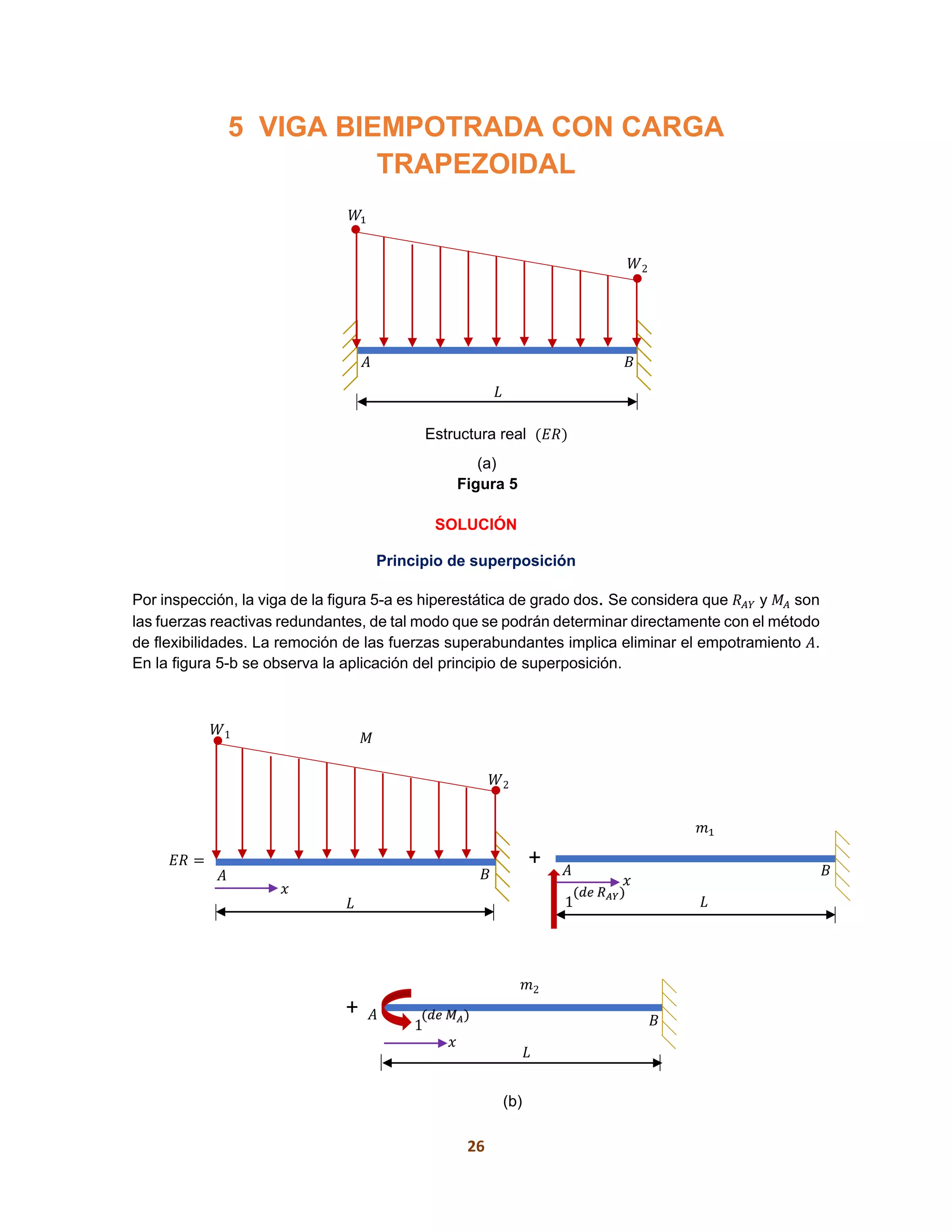 Libro de vigas completo | PDF