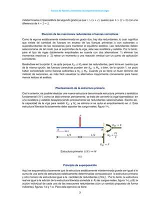 Libro de vigas completo | PDF