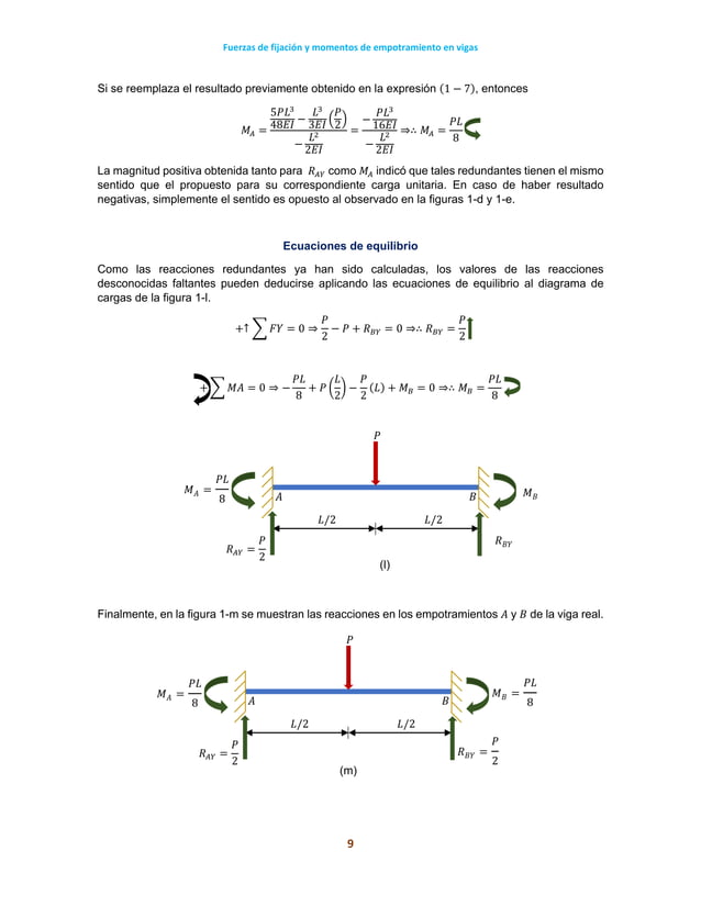 Libro de vigas completo | PDF