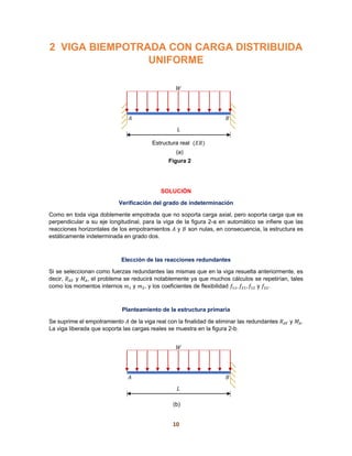 Libro de vigas completo | PDF