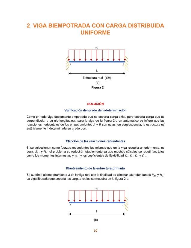 Libro de vigas completo | PDF