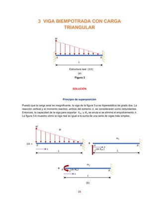 Libro de vigas completo | PDF