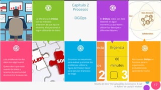 Reseña del libro "Disrupting Data Governance. A Call to Action" | PDF
