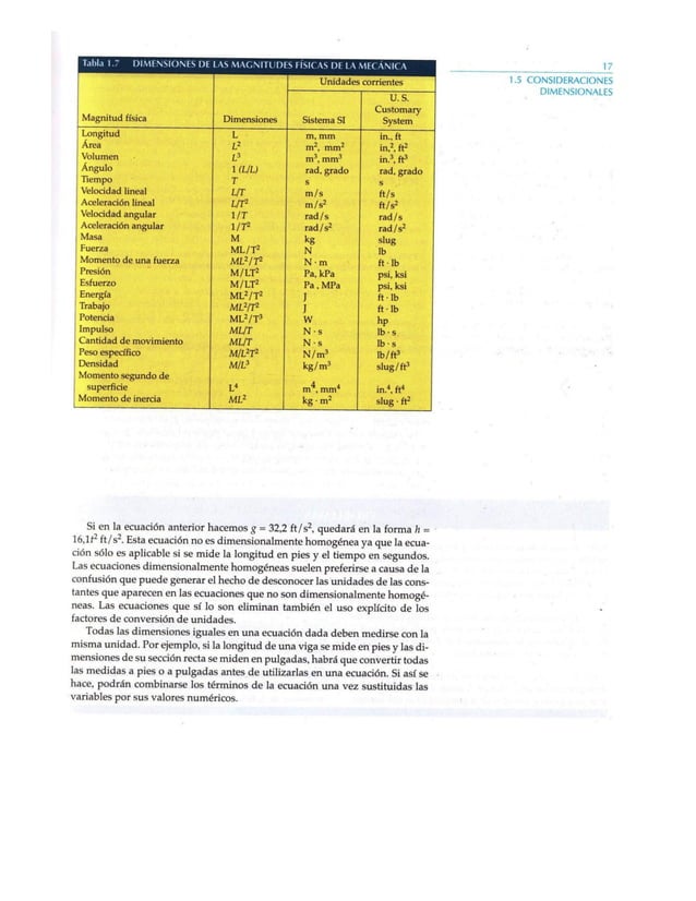 LIBRO ingenieria-mecanica-estatica-william-f-riley-leroy-d-sturgespdf.pdf