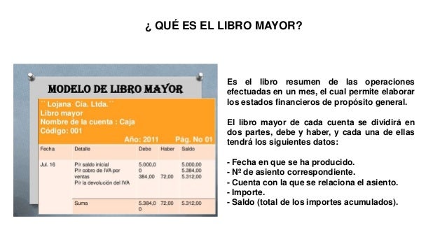 Libro mayor