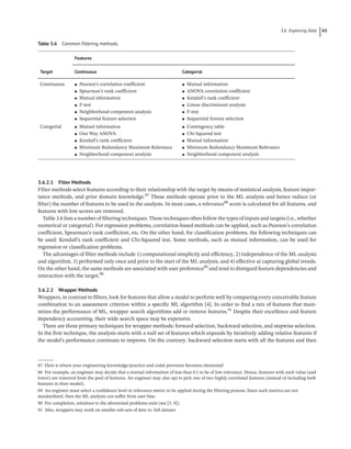 MLpara ingenieira CIVIL, meca Y AMBIENTAL | PDF