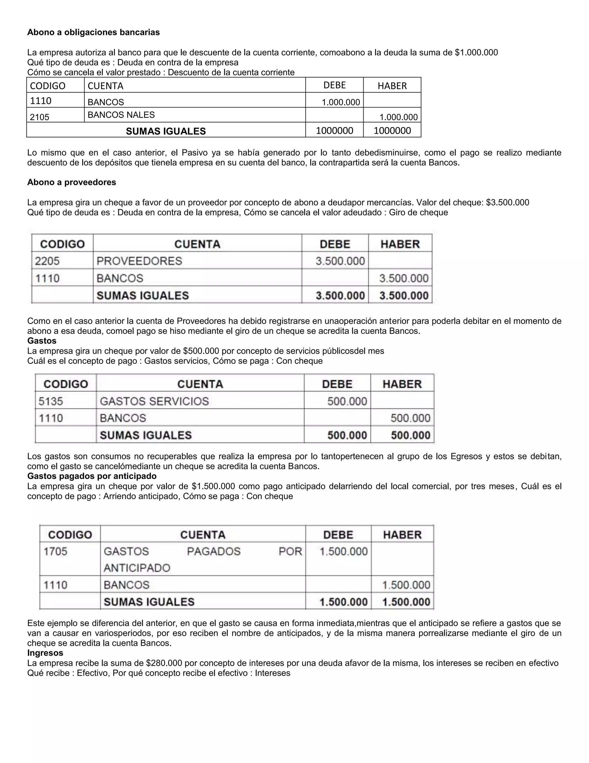 Libro práctico sobre contabilidad general | PDF