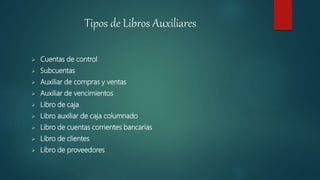 Libros Auxiliares | PPTX