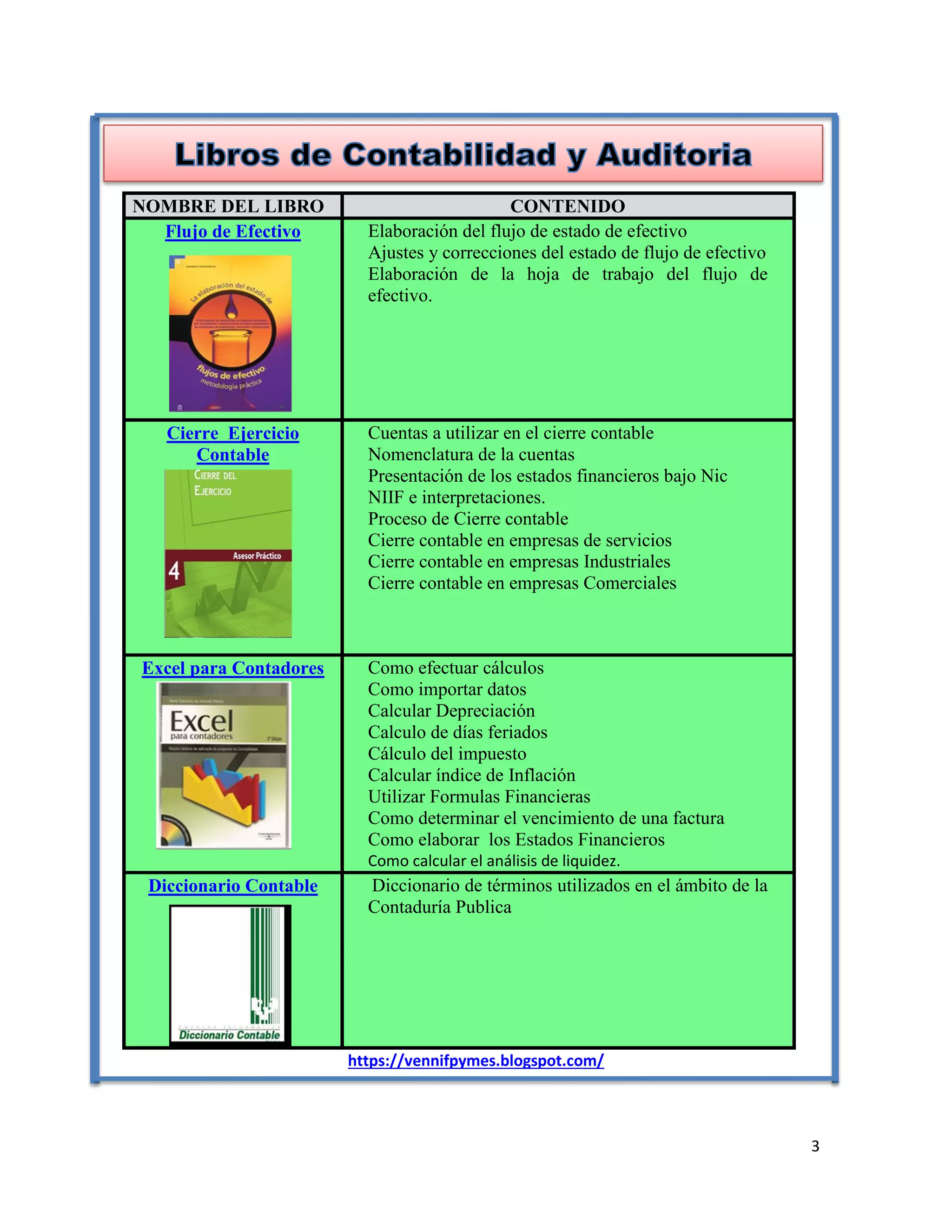 Libros de Contabilidad | PDF